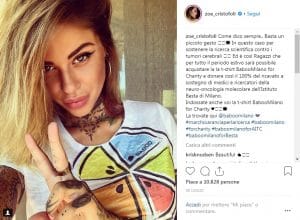 Zoe Cristofoli: chi è la nuova fidanzata di Fabrizio Corona | Instagram ...