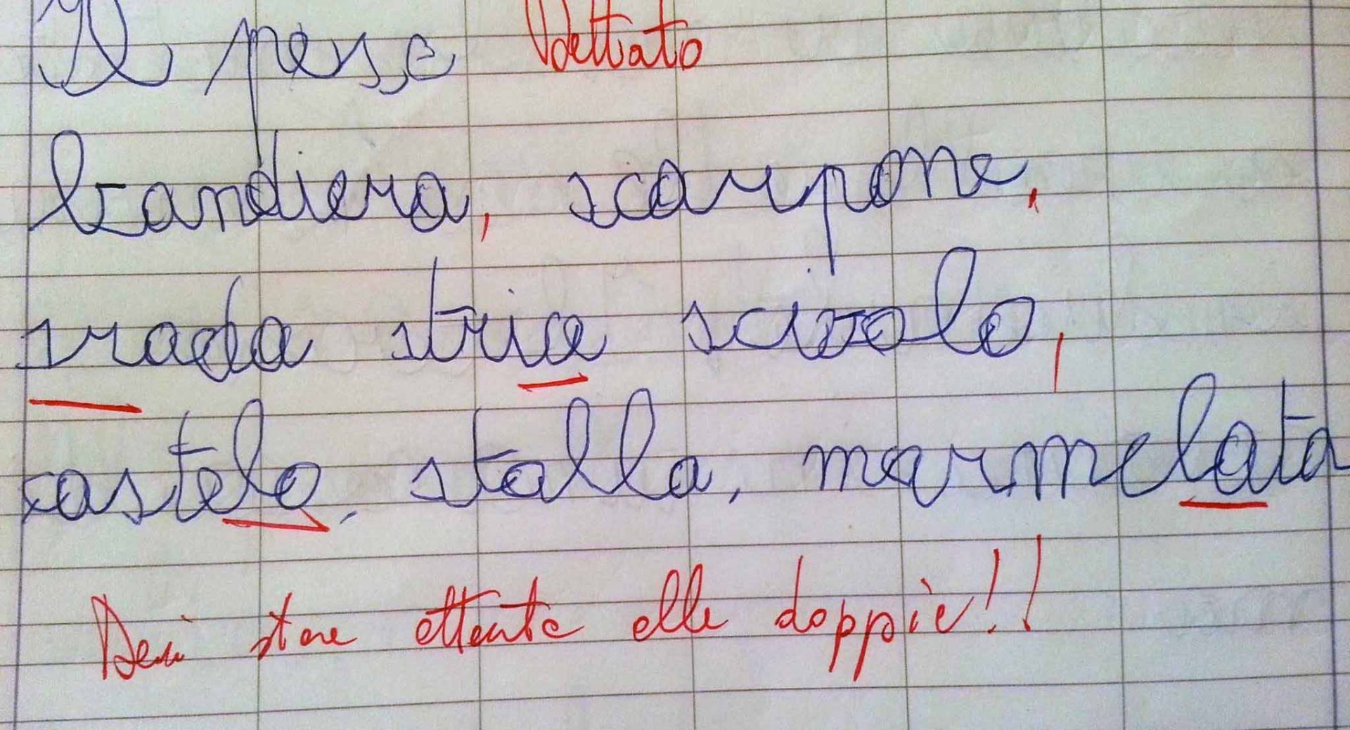 Grammatica italiana, questa sconosciuta: i dieci errori più comuni in ...